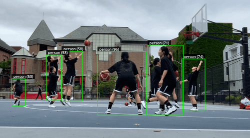 ml5.js | Bringing Back Object Detector to ml5 | ml5.js